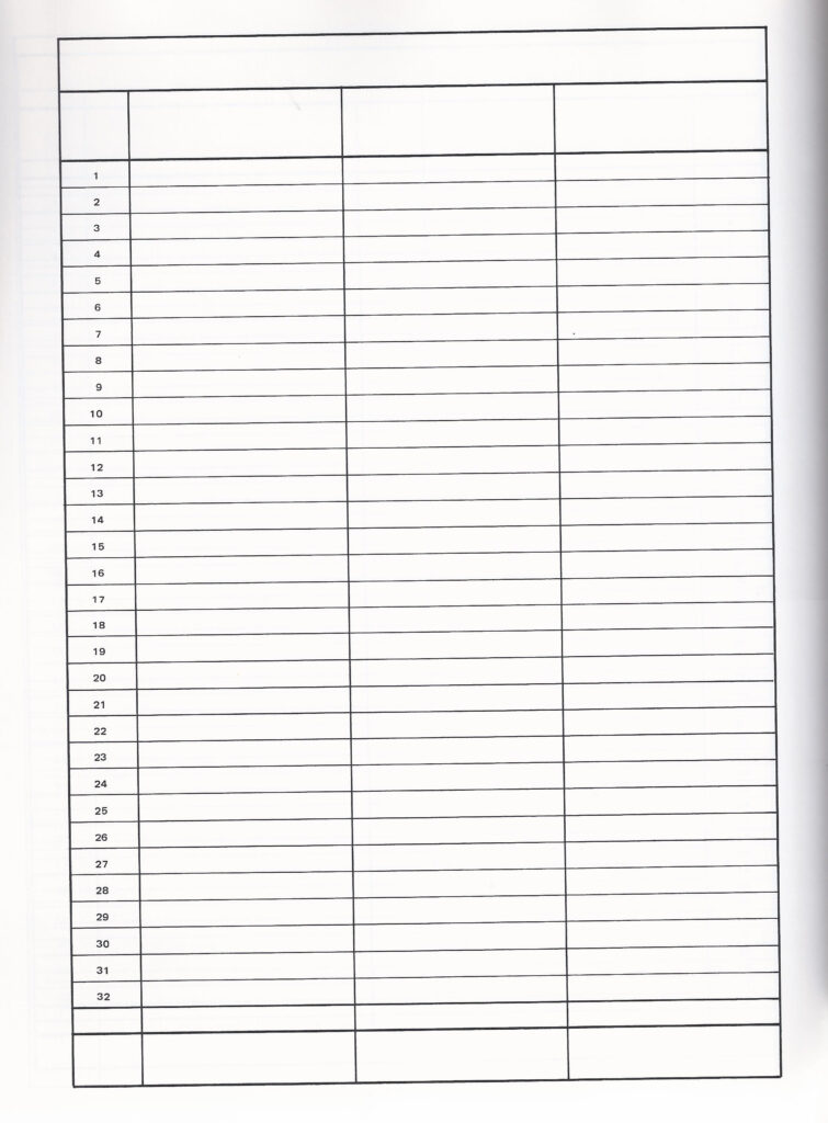 Best Photos Of Three Column Chart Printable 3 Column Chart Template ...